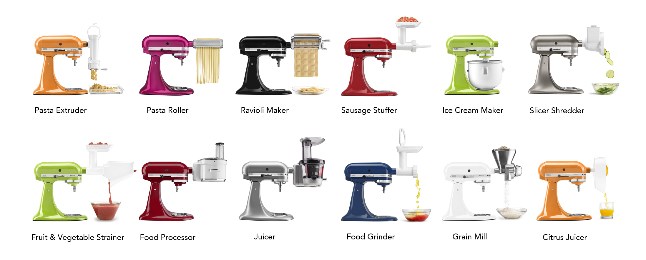 Kitchenaid Stand Mixer Replacement Parts Canada | Besto Blog